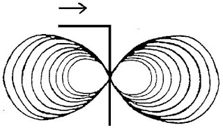 All Reiki Manuals by Yulius Eka Agung Seputra: Angelic Reiki by Yulius ...