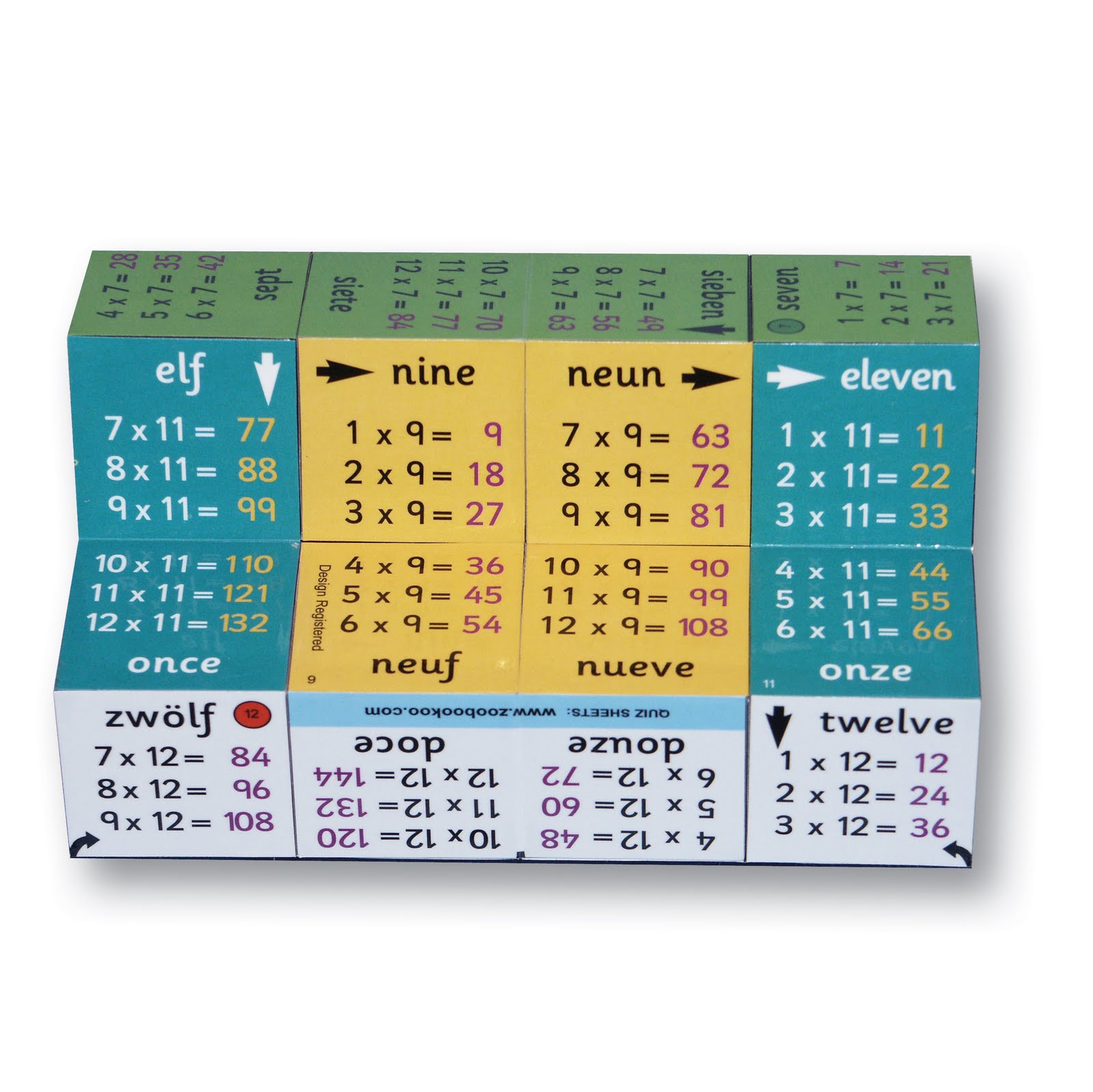 Helping You to Help Your Children: The 'Helping You' Product Review ...