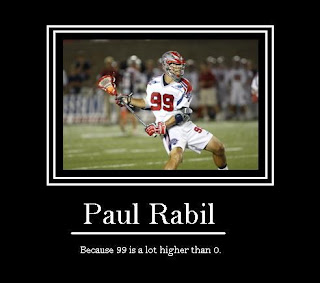 Central Iowa Lacrosse & Sports Ramblings: Paul Rabil Motivational Poster