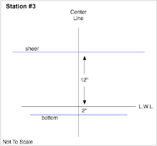 The Unlikely Boat Builder: Building the Bones