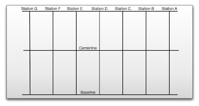 The Unlikely Boat Builder: The Grid