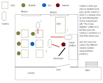 Media A2 : ): Shooting Maps
