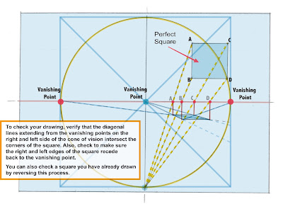 Illustration Fundamentals: Instructor Garth Glazier: Exercise 13: THE ...