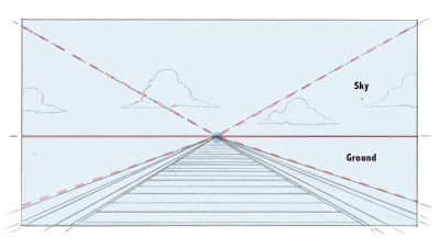 Illustration Fundamentals: Instructor Garth Glazier: Exercise 1: LINEAR ...