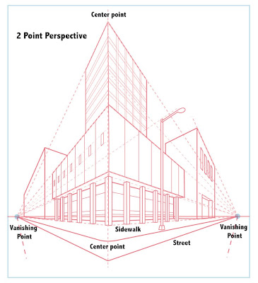 Illustration Fundamentals: Instructor Garth Glazier: Exercise 8: TWO ...
