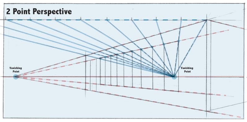 Illustration Fundamentals: Instructor Garth Glazier: Exercise 10 ...