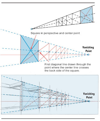 Illustration Fundamentals: Instructor Garth Glazier: Exercise 10 ...