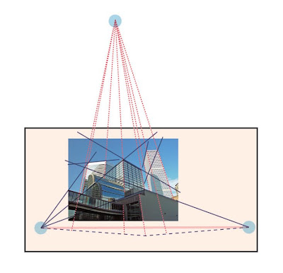 Illustration Fundamentals: Instructor Garth Glazier: Exercise 9: THREE ...