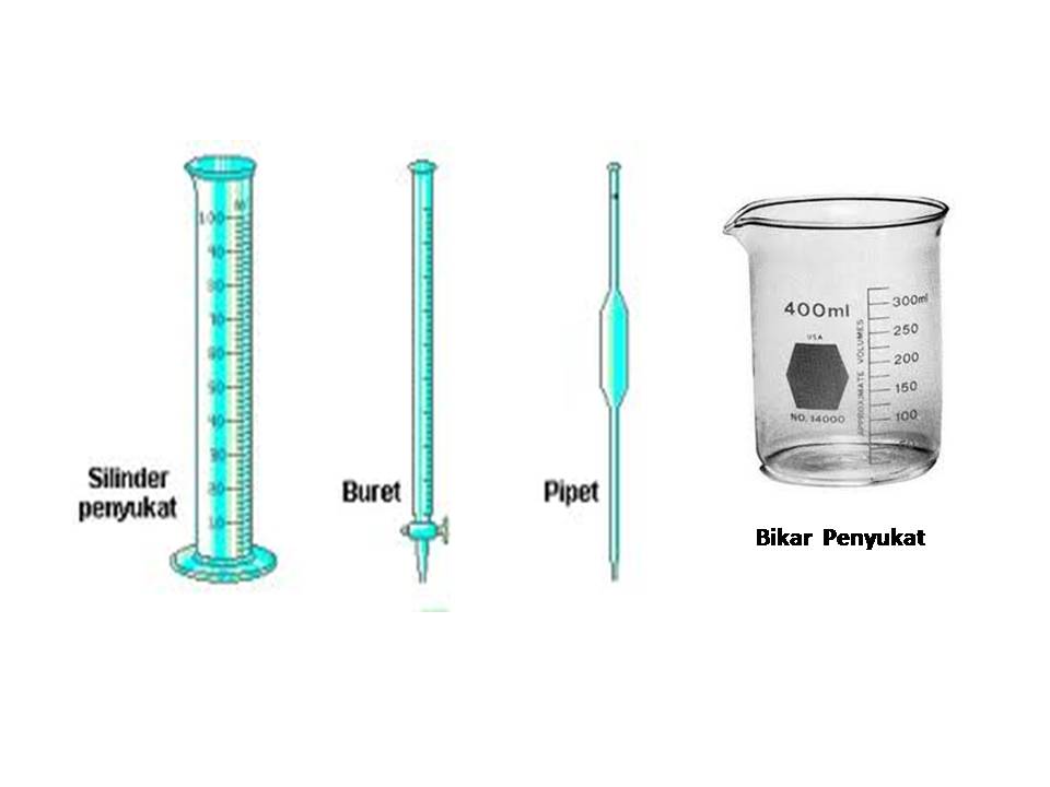 Alat Untuk Menyukat Isipadu Cecair
