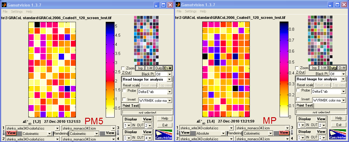 ColorManaging: Evalute Profile Soft Proofing Capability