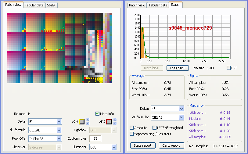 ColorManaging: basICCOLOR DropRGB Profiler