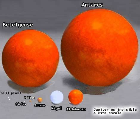 Comunicattio: LAS ESTRELLAS
