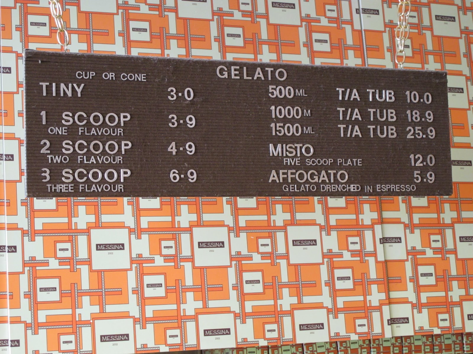 two in the bouche: Review: Gelato Messina, Darlinghurst