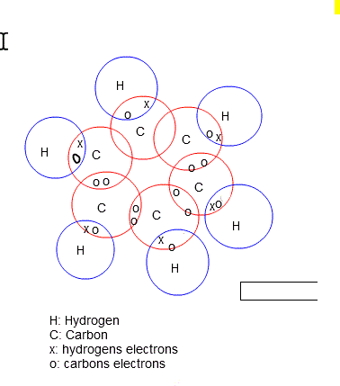2a2 Science Blog: Feb 10, 2011