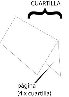 INTRODUCCION DIGITAL: Exámen final Introducción Digital, secciones 1, 2 y 3