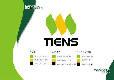 tiens: ATURAN DASAR LOGO