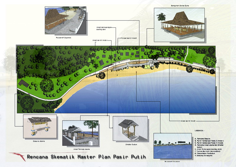 KOTAKITAKU: Masterplan Pariwisata Pantai Pasir Putih -Papua Barat/taman ...