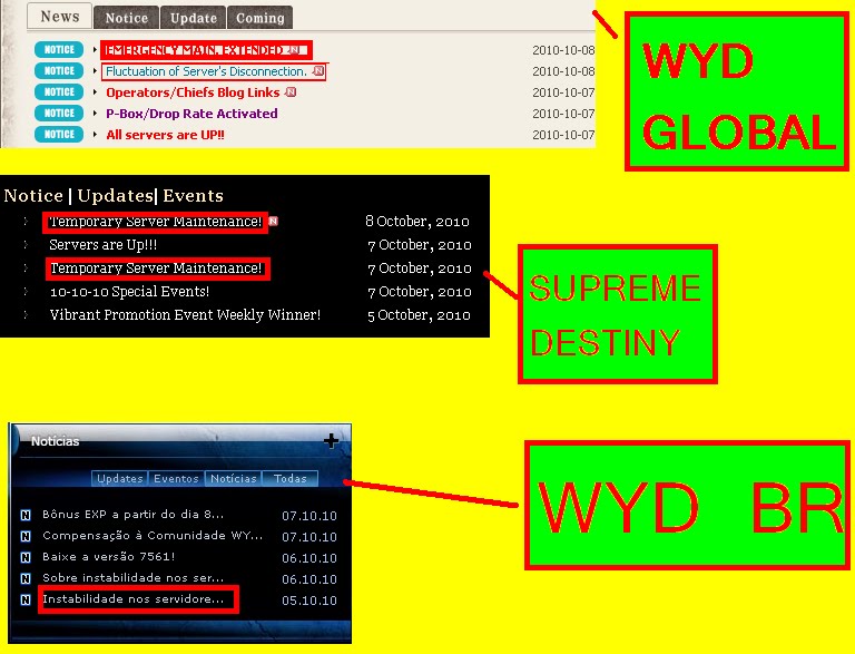 ACADEMIA BRAZIL WYD GLOBAL - WYD GLOBAL BRAZIL ACADEMY: novembro 2010