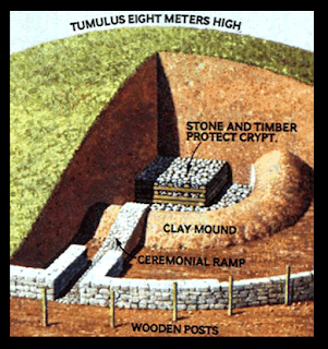 Broch, Crannog and Hillfort: Hallstatt Elite Burials