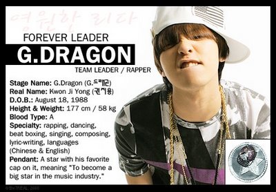 Stella Zhang's Blog: Kwon Ji Yong (GD) Profile