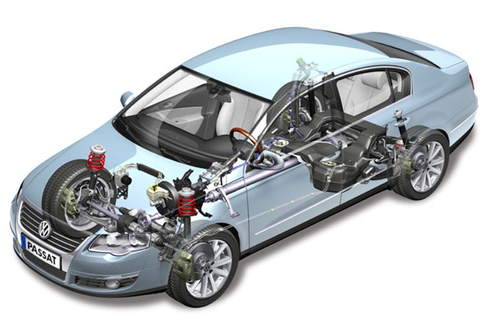 mécanique automobile: Mecanique des vehicule