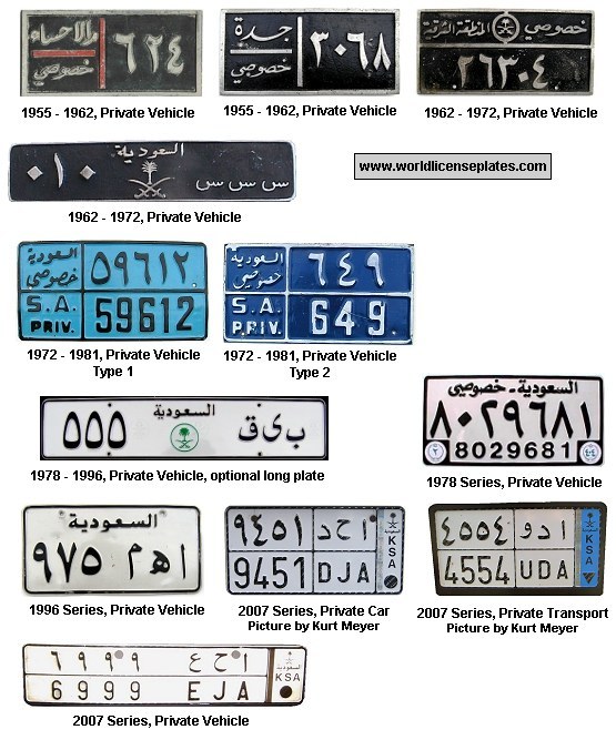 CONTROLE TECHNIQUE DES VEHICULES AU MAROC: Plaque D`immatriculation
