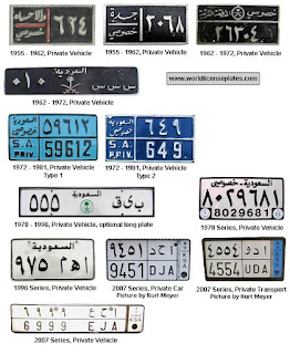 CONTROLE TECHNIQUE DES VEHICULES AU MAROC: Plaque D`immatriculation