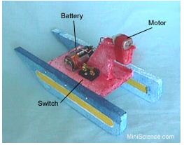 Wikiebooks: Simple Electrical Project for Schools Science Fair Air ...