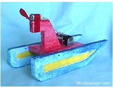 Wikiebooks: Simple Electrical Project for Schools Science Fair Air ...