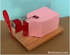 Wikiebooks: Simple Electrical Project for Schools Science Fair Air ...