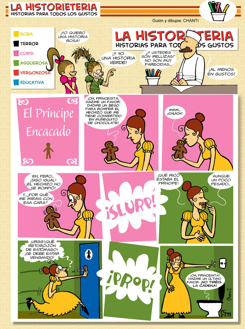 aprendo español: La historieta