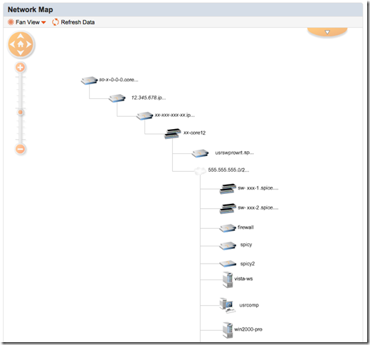 Spiceworks Desktop 46 All About Networking