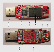 Creating a USB Drive: Application carriers