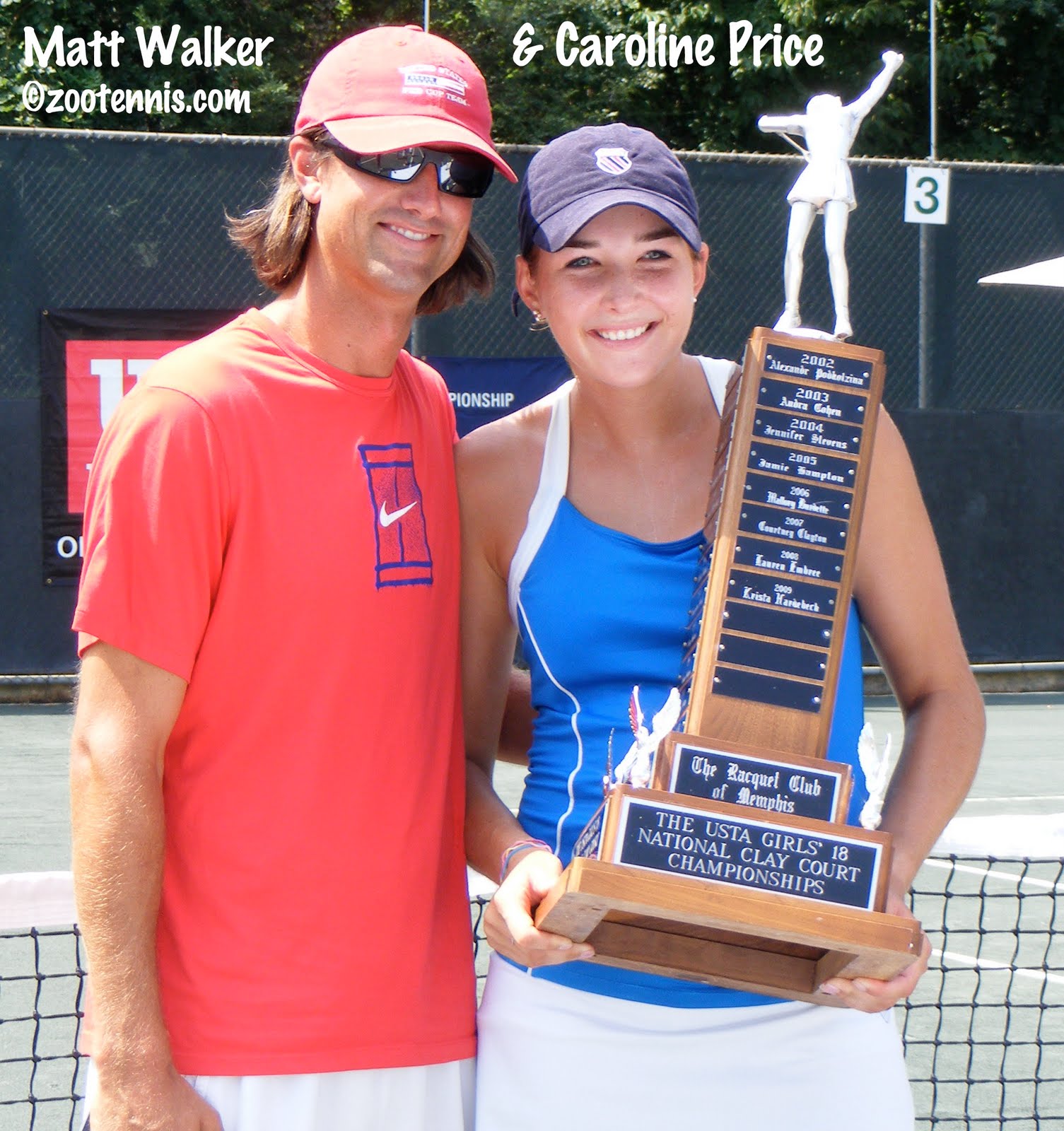 ZooTennis: July 2010