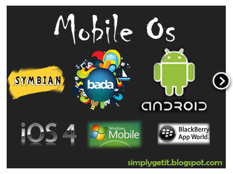 Mobile Operating Systems | Simply get it