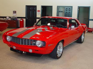 Muscle Car Central
