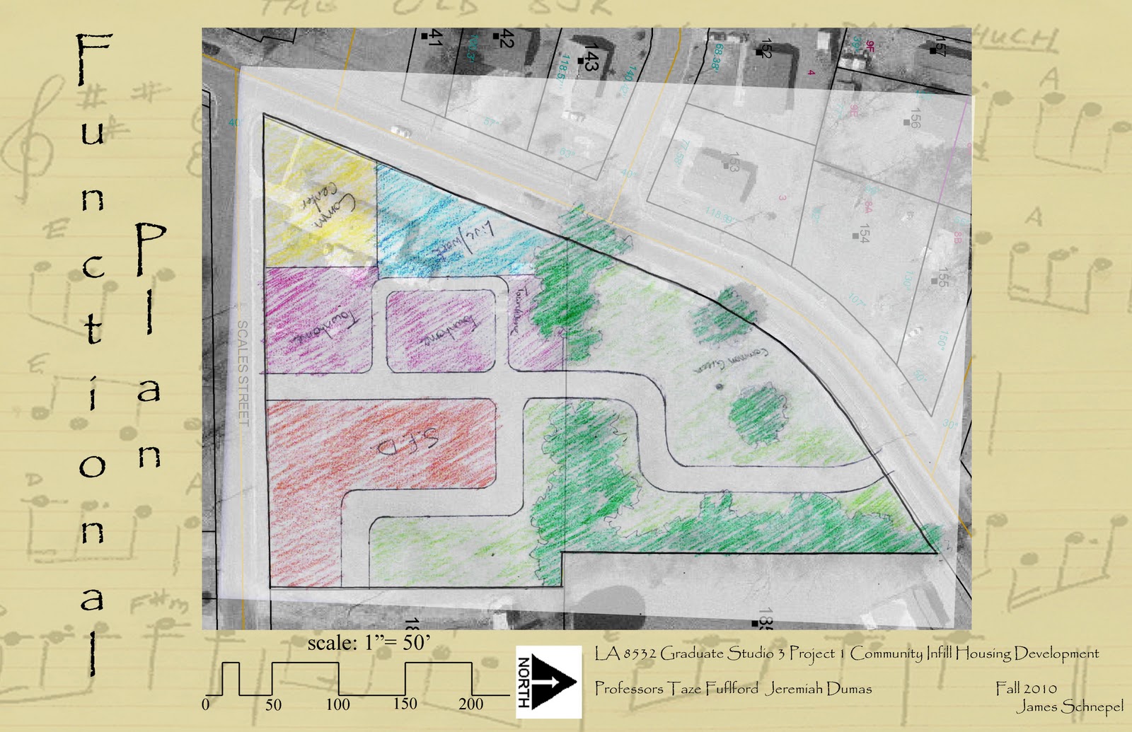 What am I thinking about Landscape Architecture?: Functional Plans