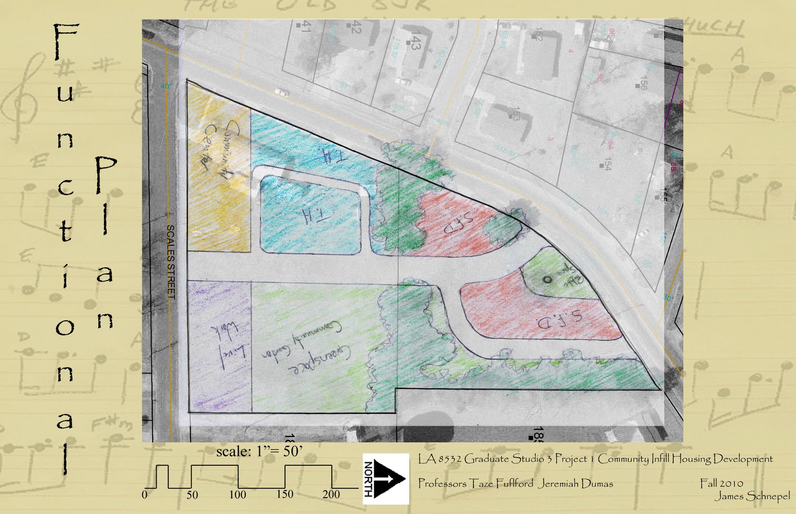 What am I thinking about Landscape Architecture?: Functional Plans