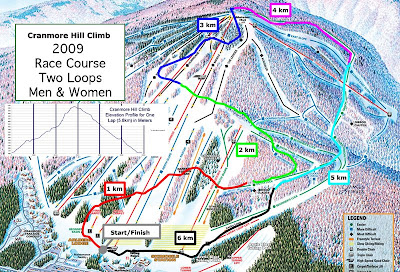 Trail Pixie Trespas: 2009 Cranmore Hill Climb