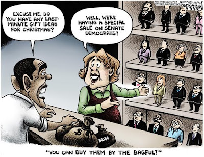 Other Amendments - US Constitution