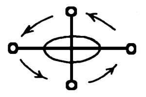 Intro to African Art Online Forum: Yowa Cross, Dikenga and the Lion King