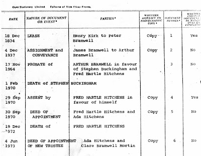 Bramwell Genealogy: Peter Bramwell