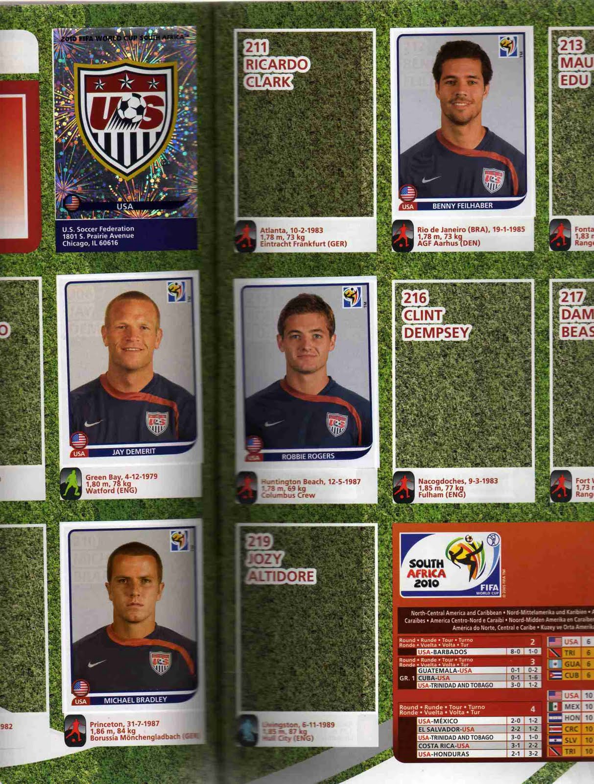 Cardboard Junkie: By the Power of a half-filled page of Panini stickers