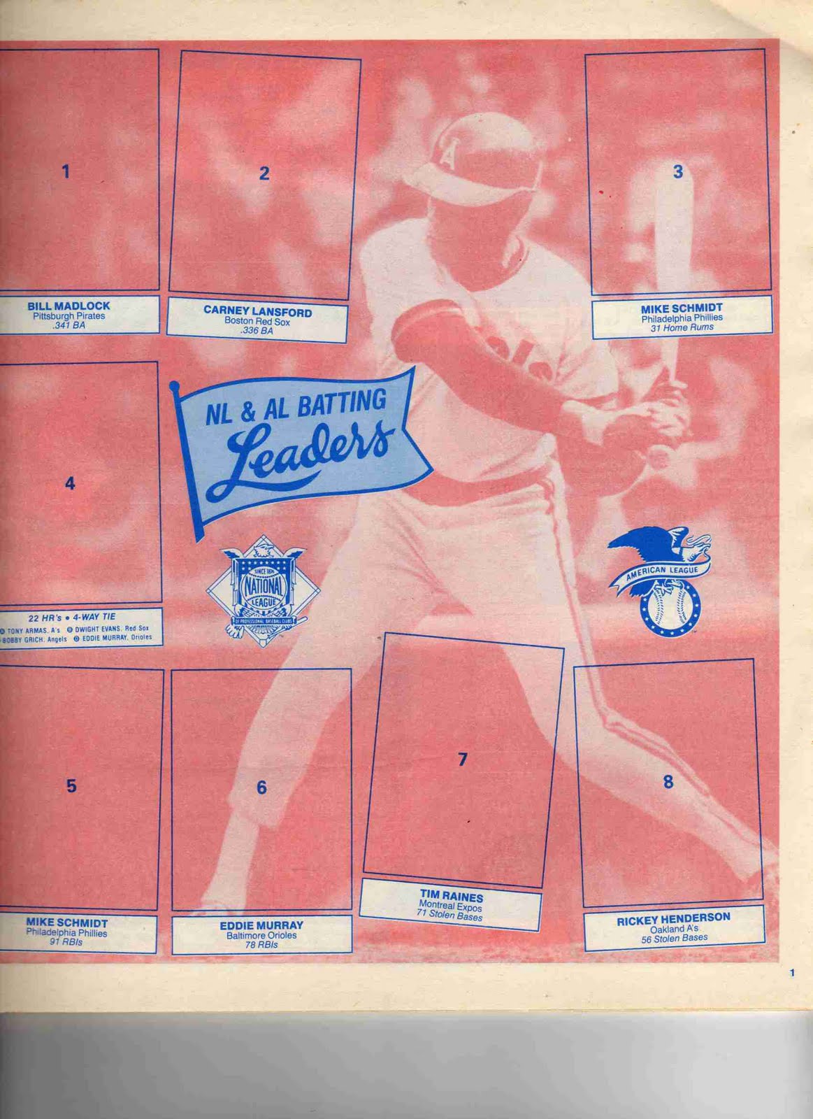 Cardboard Junkie: Virtual 1982 Topps Sticker Album - Front cover and page 1