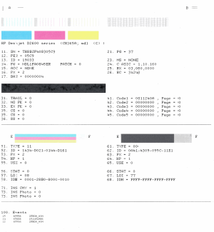 infoTERKINI: Cara Print Diagnostic Page Printer HP
