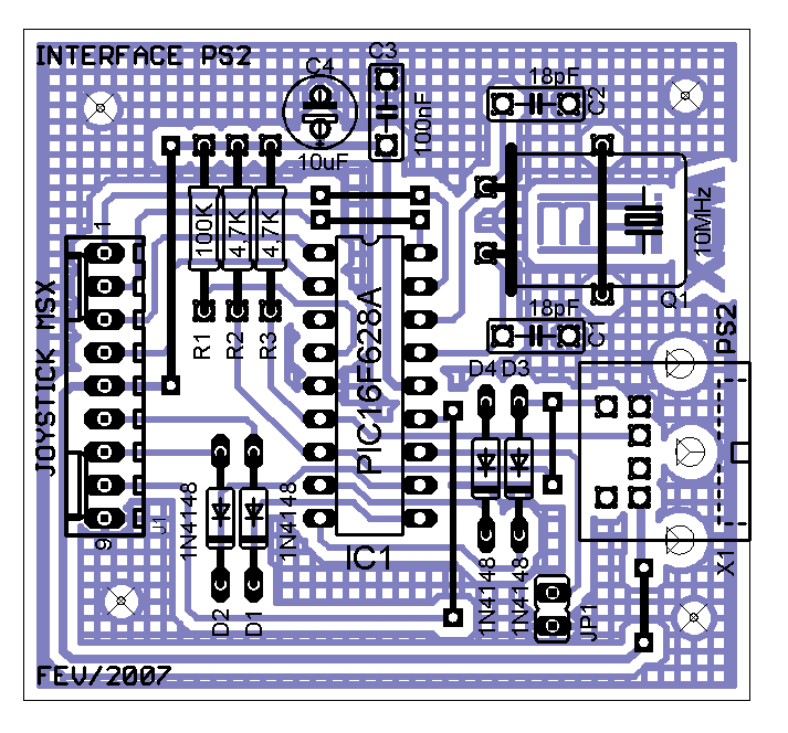 MSX: Layout da interface PS2