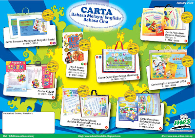 Makmur Educational Supplies Sdn Bhd: November 2009