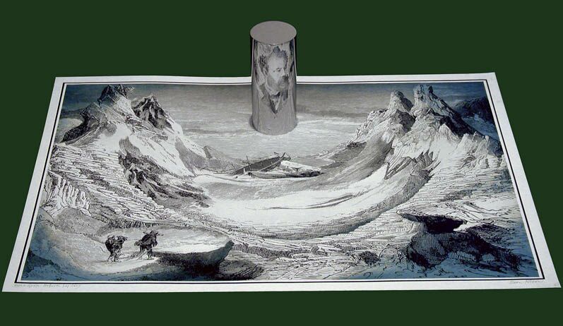 All Graphical: Cylindrical Anamorphosis