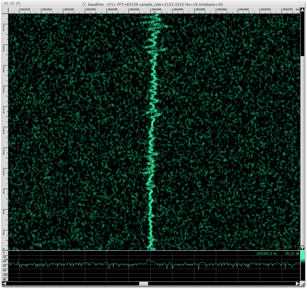 Baudline Signal Analyzer