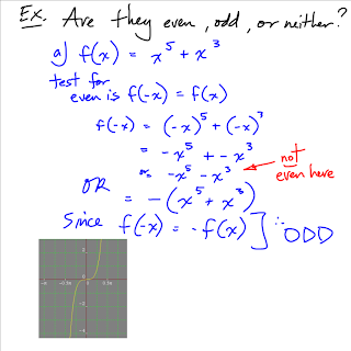 SVRSS Grade 12 Pre-Calculus Math: Functions: EVEN/ODD Functions and ...